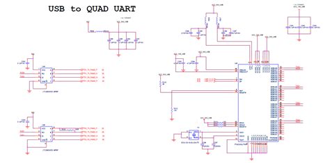 use usb0 as host usb on orin nx custom carrier board jp 5 1 2 jetson orin nx nvidia