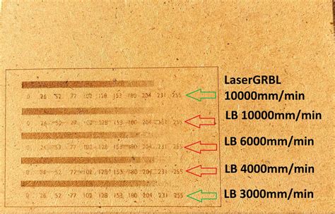 Wrong Lines In Grayscale Mode At High Speed Burning Lightburn Software Questions Lightburn