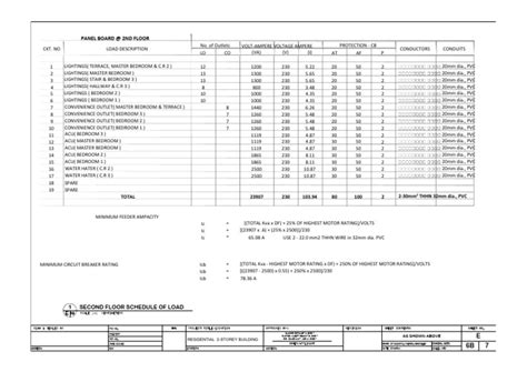 6b schedule of load model pdf