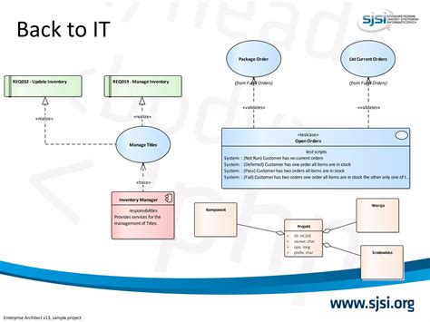 Traceability Ways To Ensure Better Management And Consistencyhustef