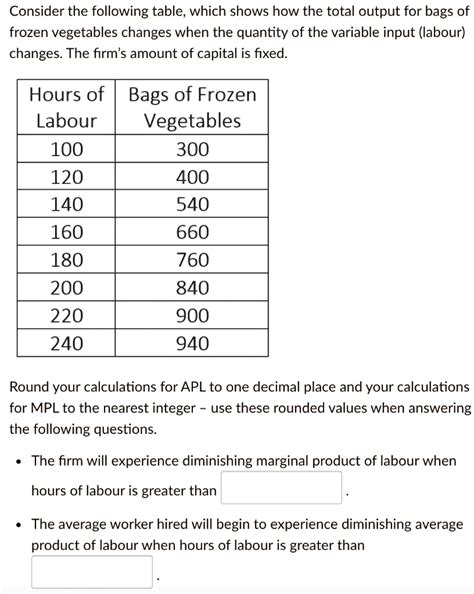 solved consider the following table which shows how the total output