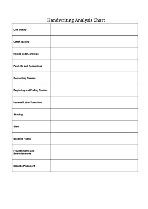 Handwriting Analysis Chart Printable Pdf Download