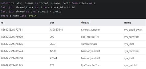 syscalls cpu trace data sources graphics profiler instructions graphics