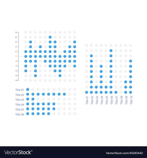 Dot Plot Infographic Chart Design Template Set Vector Image