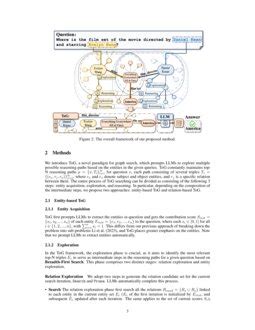Think On Graph Deep And Responsible Reasoning Of Large Language Model With Knowledge Graph Deepai