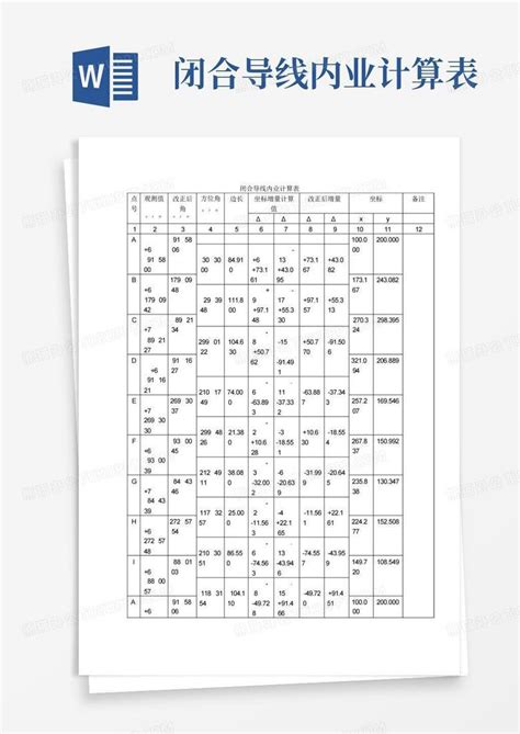 闭合导线内业计算表word模板下载编号lpwadeam熊猫办公 闭合导线内业计算表word模板下载编号lpwadeam熊猫办公