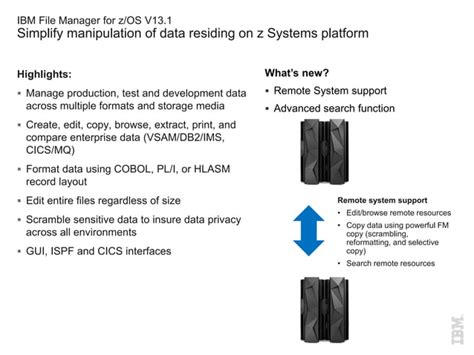 Ibm Application Delivery Foundation For Z Systems Ppt