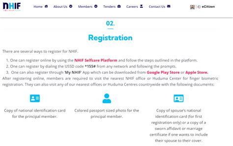 Latest NHIF Contribution Rates