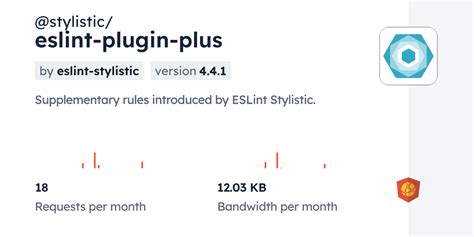 Stylisticeslint Plugin Plus Cdn By Jsdelivr A Cdn For Npm And Github