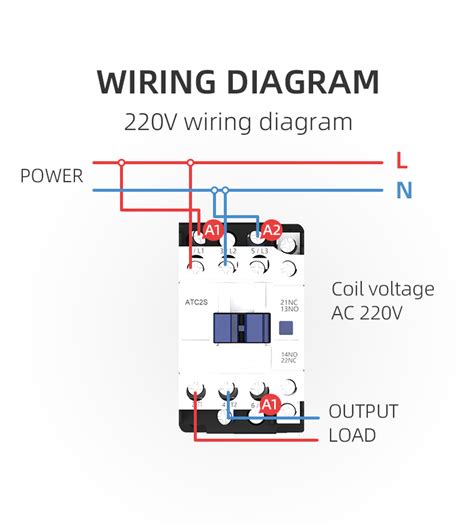 Industrial Contactor
