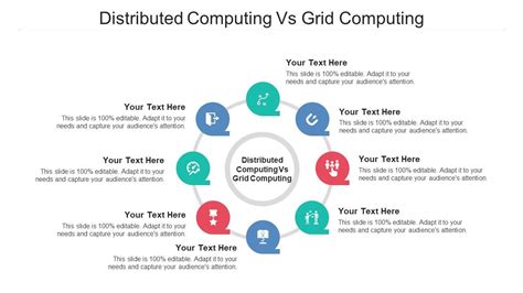 Distributed Computing Vs Grid Computing Ppt Powerpoint Presentation