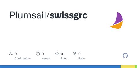 GitHub Plumsail Swissgrc