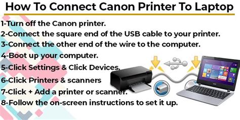 Looking To Connect Canon Printer To Laptop Then You Are At Right Place This Article Is Aimed At
