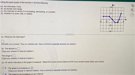 Solved Using The Given Graph Of The Function F Find The