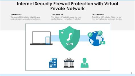 Security Wall Virtual Ppt PowerPoint Presentation Complete Deck With Slides