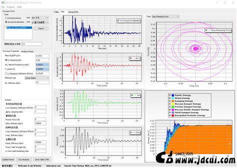 [软件][更新][dynamics] nsdof v2022 a tool for nonlinear dynamic analysis