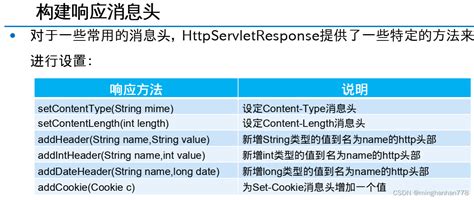 Javaweb基础知识汇总⭐java Web Csdn博客 Javaweb基础知识汇总⭐java Web Csdn博客
