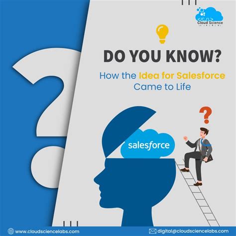 Cloud Science Labs On Linkedin Services Innovation Salesforce