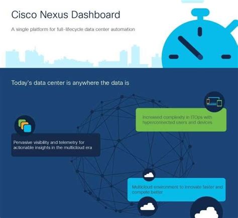 Cisco Nexus Dashboard Infographic Happens Here Partners
