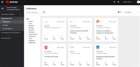 Best DevOps Orchestration Tools Of Software Testing Stuff