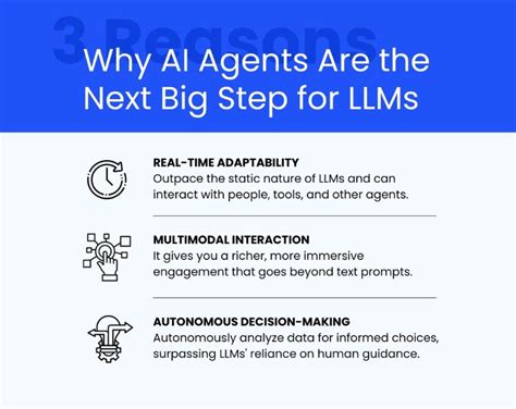 vision ai automation on linkedin llms aiagents autonomousagents virtualassistant