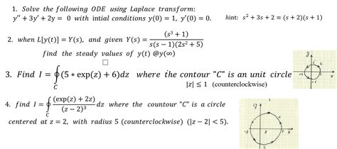 Solved Hint S S S S Solve The Chegg Com