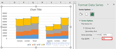 How To Create Clustered Stacked Bar Chart In Excel Easy Steps Exceldemy