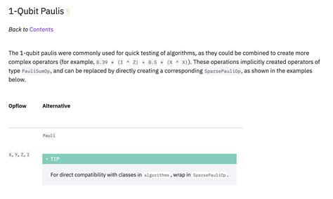 Better Rendering Of `list Table` · Issue 193 · Qiskitqiskitsphinx