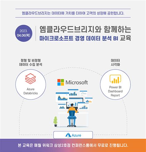 [microsoft 무료 교육] 경영 데이터 분석 bi power bi databricks 에 초대합니다