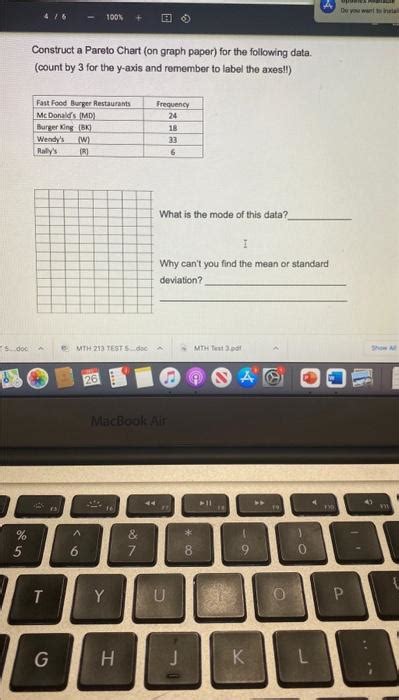 Solved Construct A Pareto Chart On Graph Paper For The Chegg Com