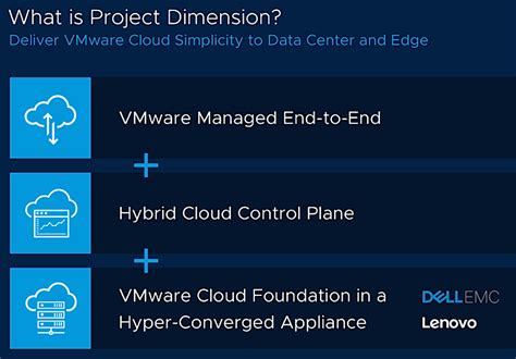 Vmware Is Bringing Its Talents To Edge Computing Welcome To Info Tech