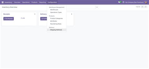 Odoo Access Control Management User Guide Webkul Blog