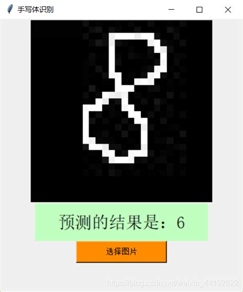 Python中用tensorflow框架实现数字识别python 镂空数字识别 Csdn博客