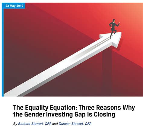 The Equality Equation