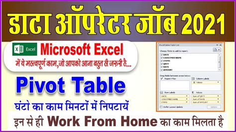 How Pivottable Use In Ms Excel Pivottable Field In Excel Work From Home In Ms Excel Pivot