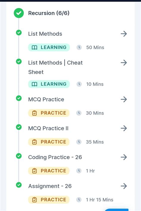 Revathi Baskar On Linkedin Day41 50daysofcodechallenge Nxtwave Ccbp Coding Consistensy