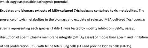 The Other Isolated Trichoderma Species Were T Trixiae T
