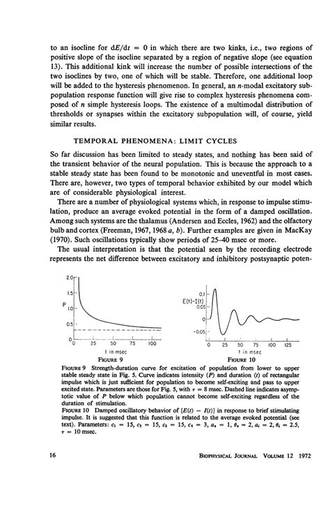 Excitatory And Inhibitory Interactions In Localized Populations Of Model Neurons Pmc