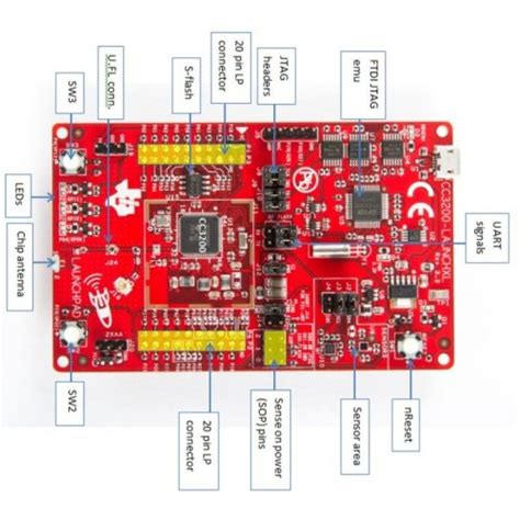 Simplelink Wi Fi Cc3200 Launchpad Fabtolab India