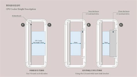 【inas Mini】3 5 Inch Hdd Compatible Itx Case Ultra Compact 3l Printable With A1 Mini By