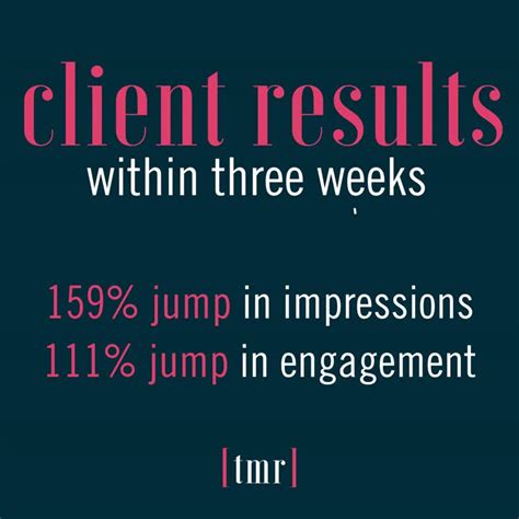 Jonathan Sharp On Linkedin Its All About The Numbers 📈 Great From Our