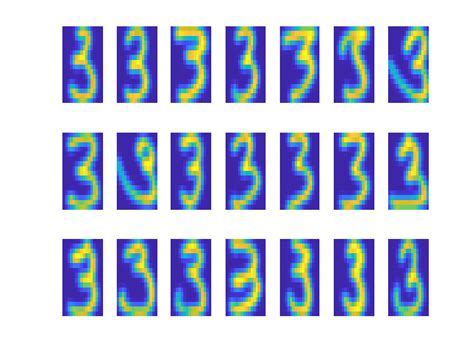 examples of digit 3 from the usps data set download scientific diagram
