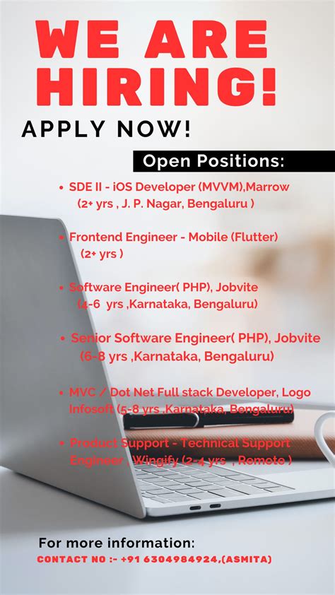 Asmita Ghate On Linkedin Hi Connections Hope You All Are Safe And Doing