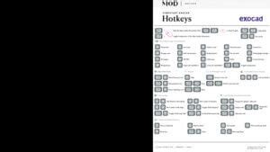 Exocad Level 1 Foundations The MOD Institute