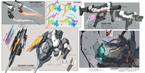Gundam Sandrock Custom Gundam And More Drawn By Raruru Danbooru