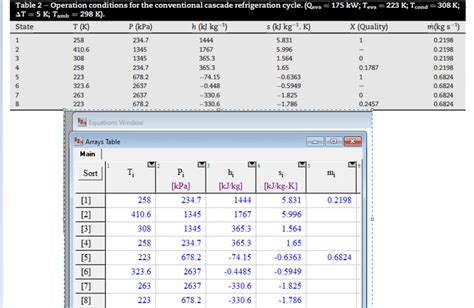Can I Help Me Ees Code For Cascade Refrigeration System Researchgate