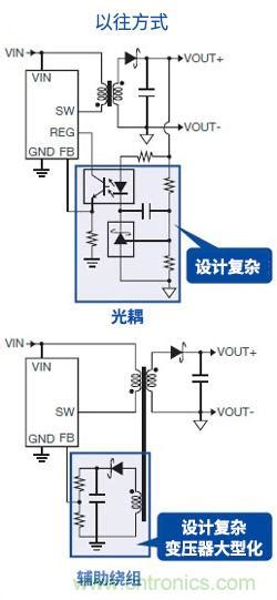 无需光耦的隔离型反激式dc dc转换器（1） 品慧电子网