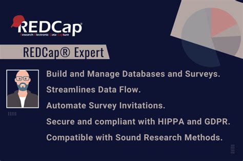 build your medical research database using redcap by data 4 medics fiverr