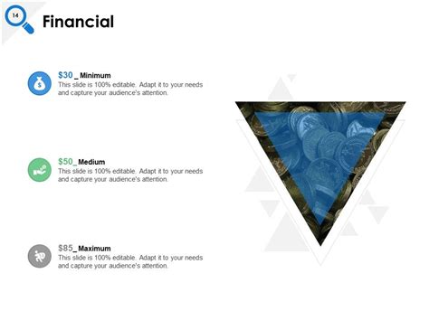 Summary Of Key Findings And Recommendations Ppt Powerpoint Presentation