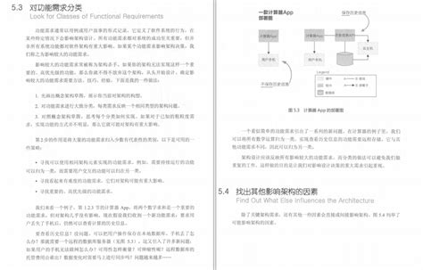 彻底服了 阿里内网首发“架构师修炼之道”这才是架构师的样子 阿里修炼之术 csdn博客